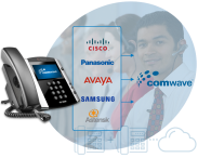 Business Internet | Business Phone | Hosted PBX | SIP | Network ...