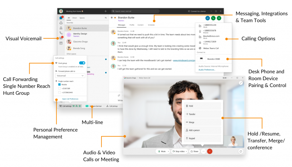 Comwave Webex Business Phone System