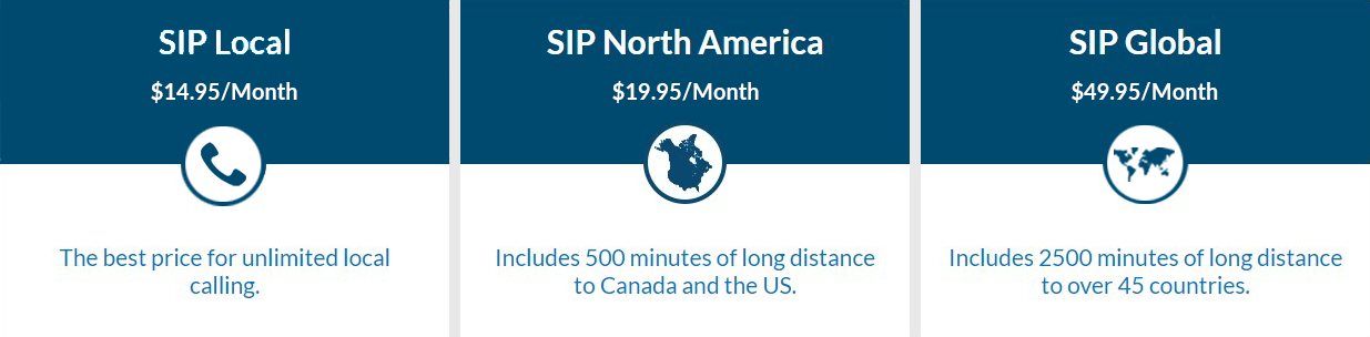 SIP Trunking | SIP Lines | Comwave Business